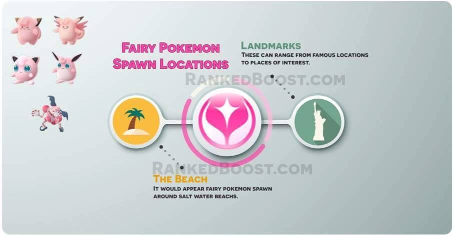 A Guide to Pokémon GO Part 3: Pokémon Spawn Locations - GamerBraves