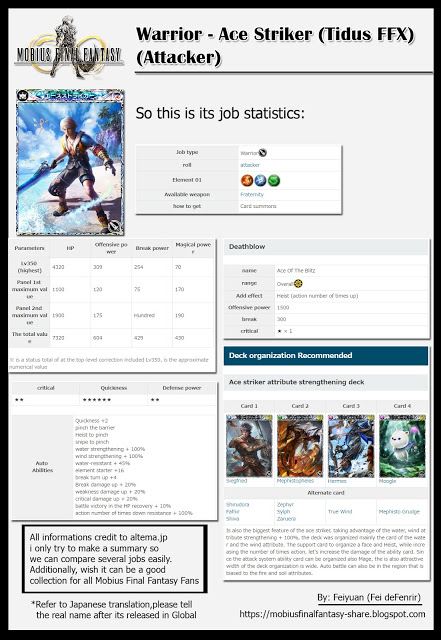 Mobius Final Fantasy Releases New Job Cards! - GamerBraves