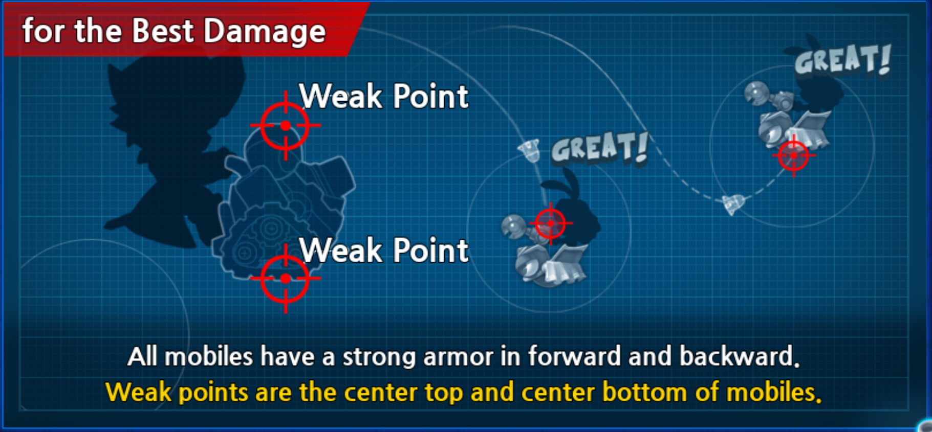 GunboundM Guide - For the beginners - GamerBraves