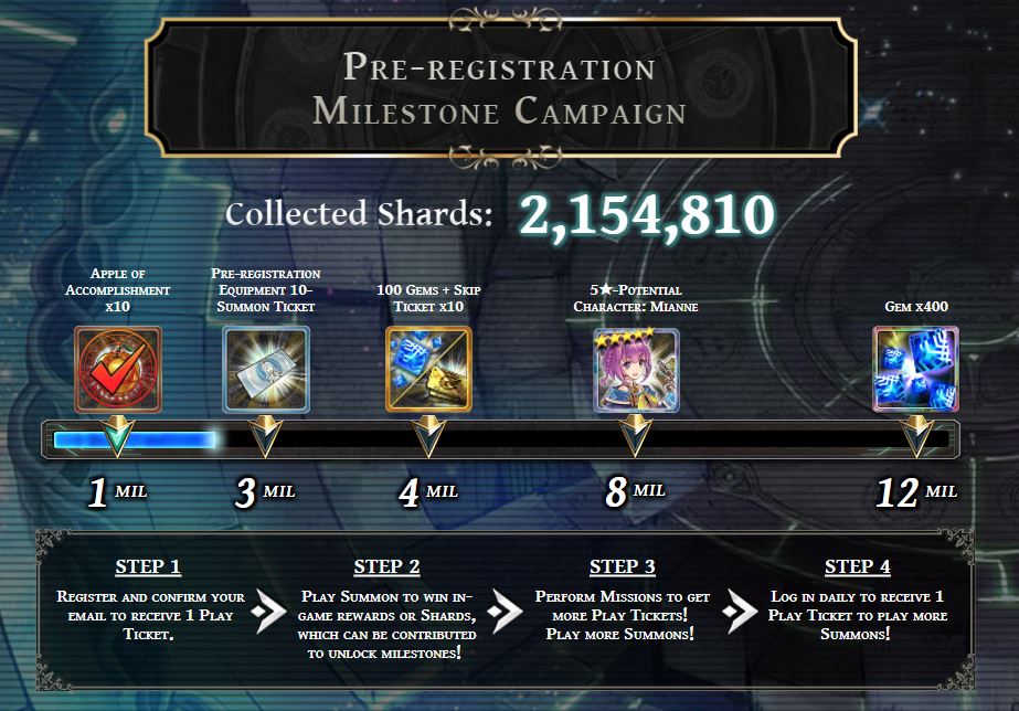 The Alchemist Code has started pre-registration - GamerBraves