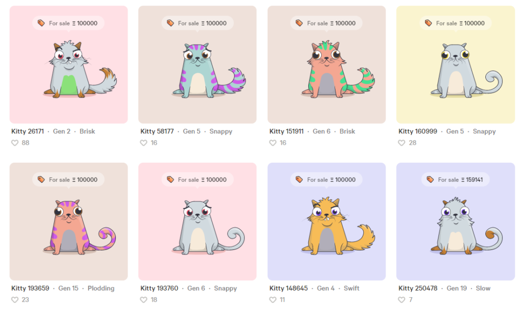 CryptoKitties - Most Valuable Digital Kitty Selling Around $1117,000 ...