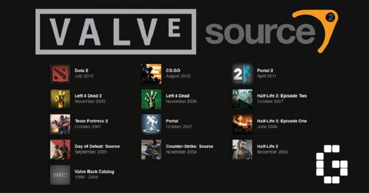 Valve's Source 2 Engine Works On Mobile! - GamerBraves
