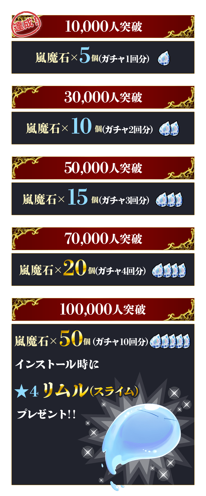 "That Time I Got Reincarnated as a Slime" Mobile Game Is Now Up For Pre ...