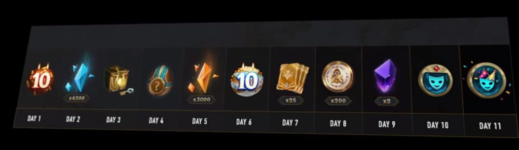 League of Legends MOBA and New Titles Update! - GamerBraves