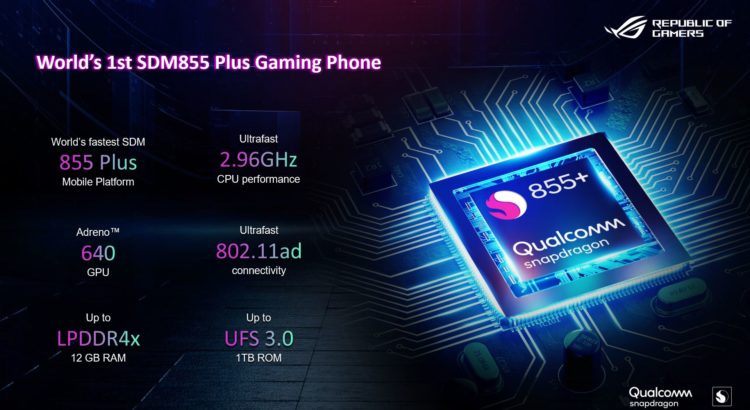 Asus ROG Phone 2 Price Reveal and Review! Elite Edition at RM3,499 and ...