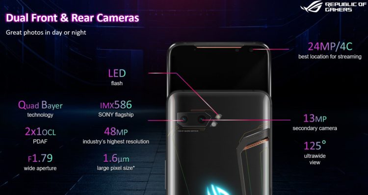 Asus ROG Phone 2 Price Reveal and Review! Elite Edition at RM3,499 and ...