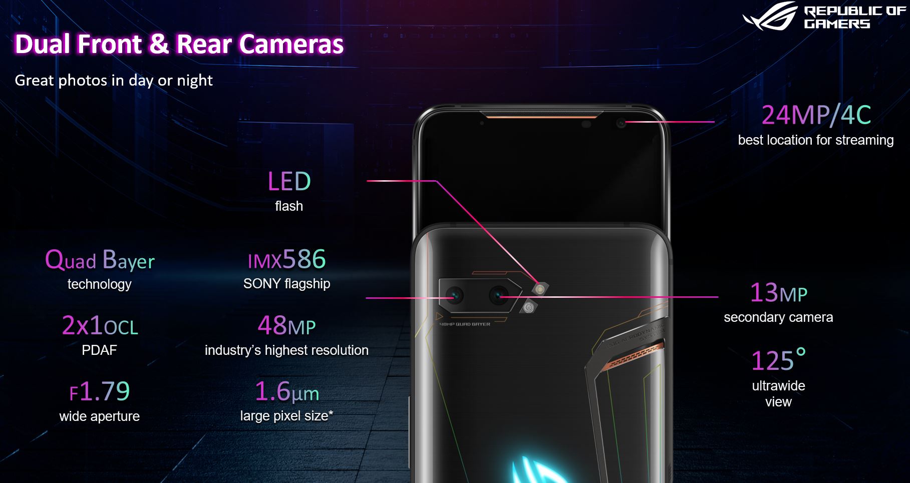 Asus ROG Phone 2 Price Reveal and Review! Elite Edition at RM3,499 and ...