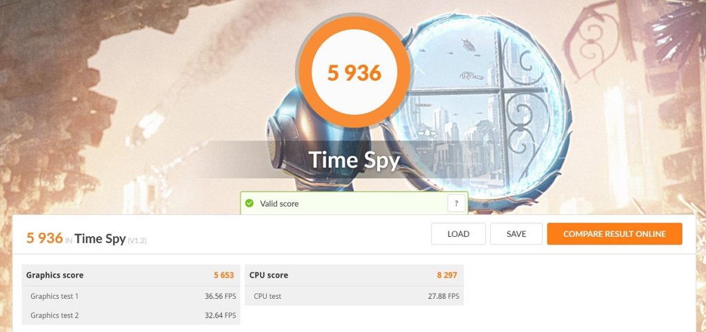 Styling with the AniMe Matrix ASUS ROG Zephyrus G14: a review - GamerBraves