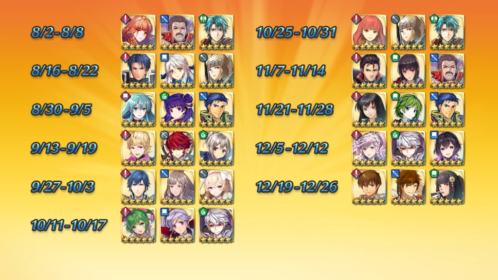 Fire Emblem Heroes Feh Channel August 1 2020 news update