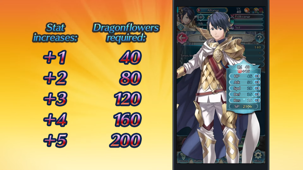 Fire Emblem Heroes Feh Channel August 13 2020 - GamerBraves