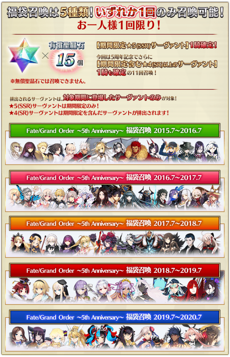 FGO 5th Anniversary Live Stream Event Details - GamerBraves