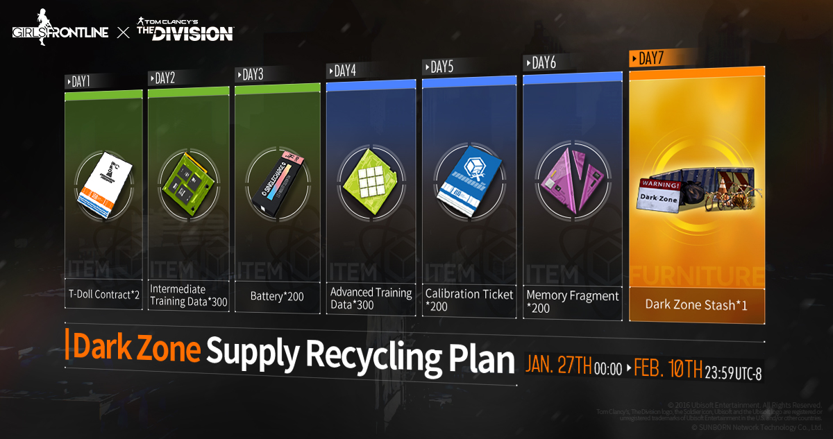 Girls' Frontline teams up with The Division in crossover event ...