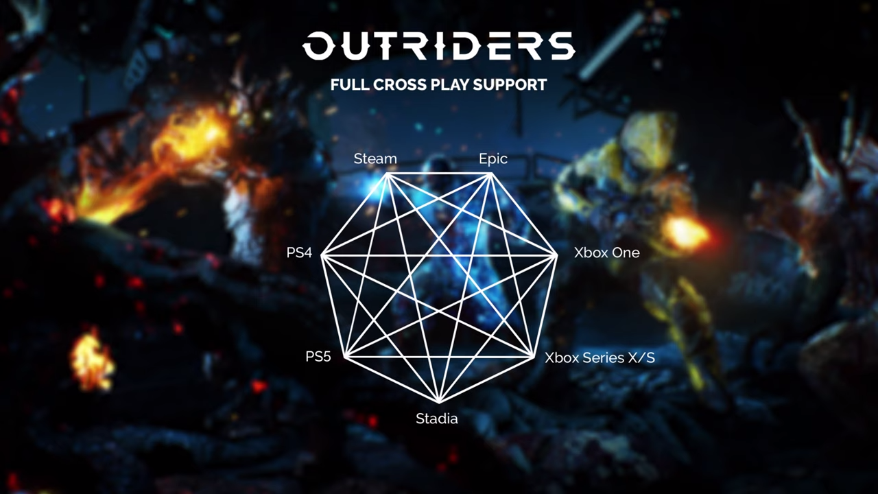 Outriders PC specs revealed - GamerBraves
