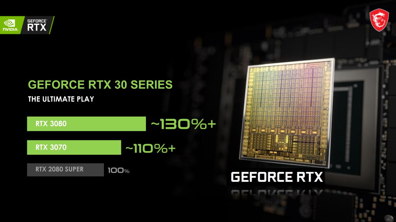 Introducing The GE76 Raider, Quality Gaming And A Sci-Fi Mystique ...