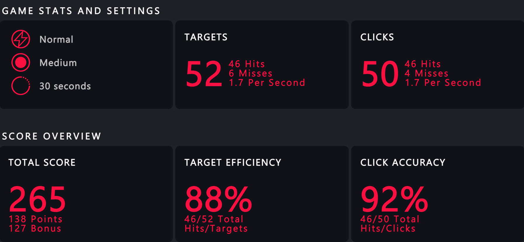 Razer Naga X Review - For the MMO diehards - GamerBraves