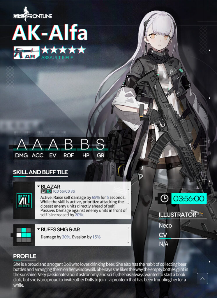 Girls' Frontline celebrates White Day with new T-Dolls and missions ...