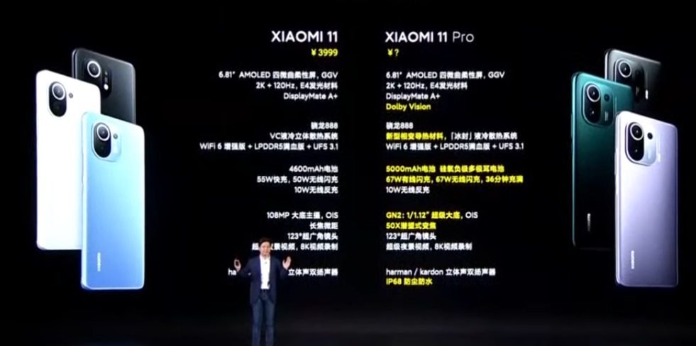 Xiaomi unveils products at 2021 Mega Launch event - GamerBraves