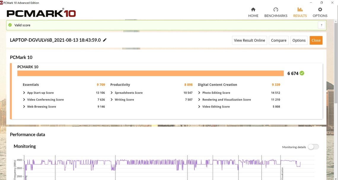 Razer Blade 14: A new generation of the compact gaming machine ...