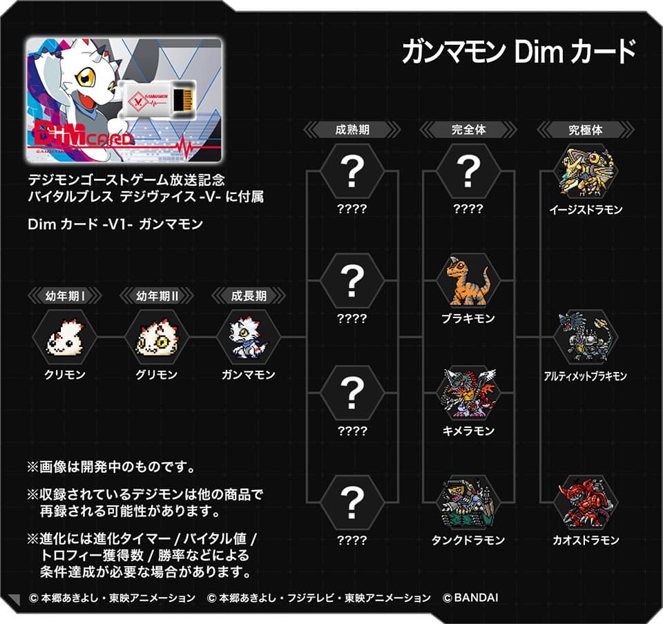 Gammamon and Jellymon Dim Card Reveal Evolution Lines of Dragons and ...