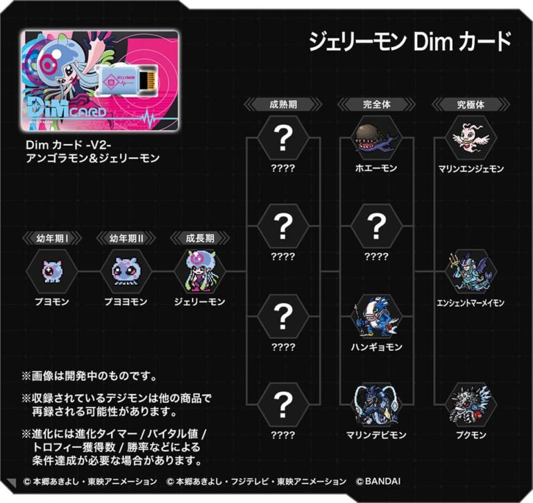 Gammamon and Jellymon Dim Card Reveal Evolution Lines of Dragons and ...