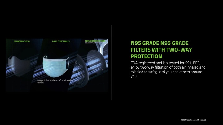 [Razercon] All You Need to Know About Razer Zephyr Wearable Purifier ...