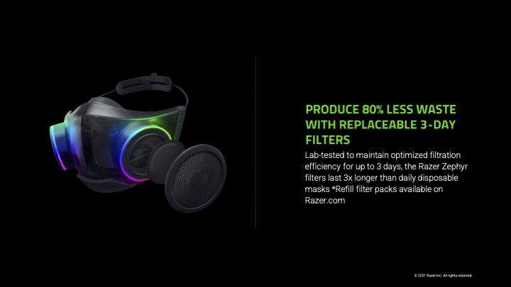 [Razercon] All You Need to Know About Razer Zephyr Wearable Purifier ...
