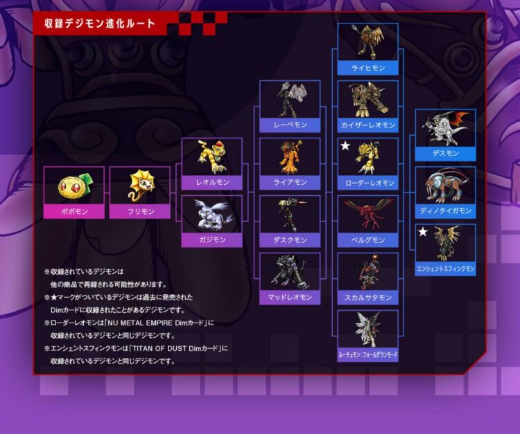 Digimon Frontier Dim Cards Evolution Lines Revealed - GamerBraves