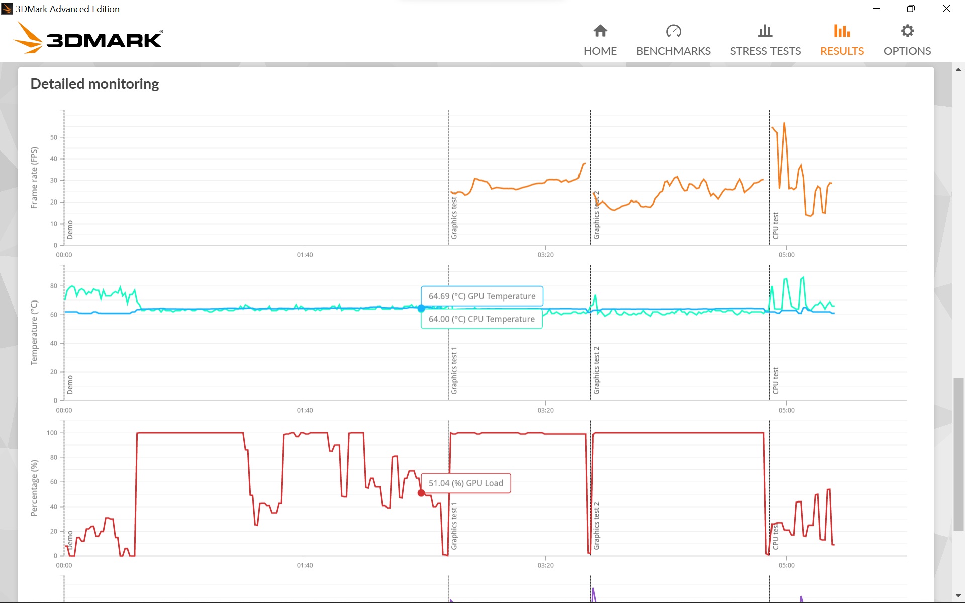 ROG Flow Z13 Review - The little tablet that absolutely can - GamerBraves