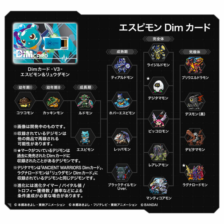 Digimon Dim Card V3 Espimon And Ryudamon Are Available For Pre-Order ...