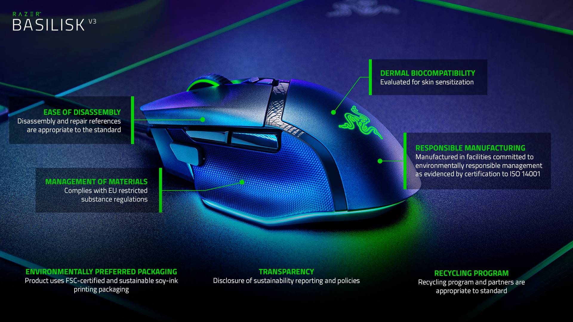 Razer Announces ECOLOGO Certified Gaming Mice for World Environment Day ...