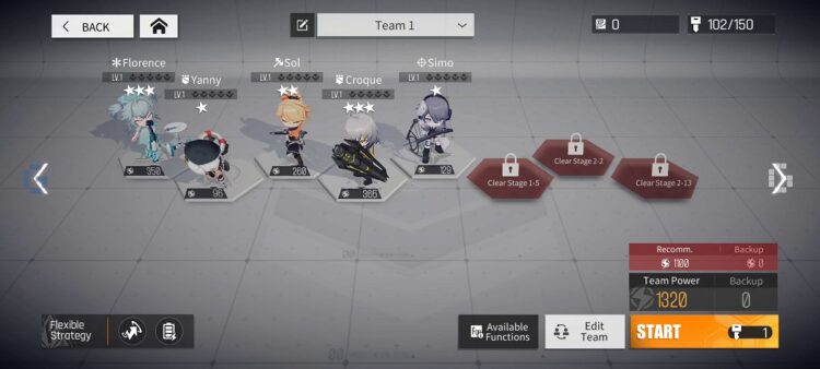 Project Neural Cloud Global Closed Beta Impressions - I Can't Believe ...