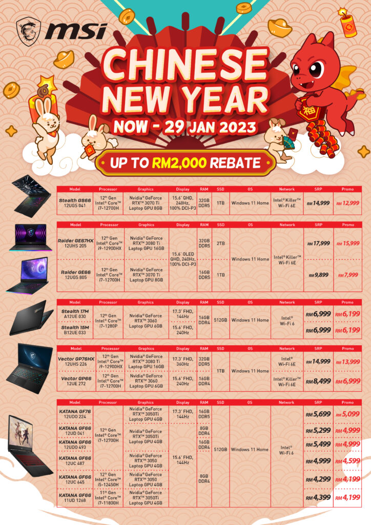 MSI To Have CNY 2023 Promotion with Up to RM2000 Rebate - GamerBraves