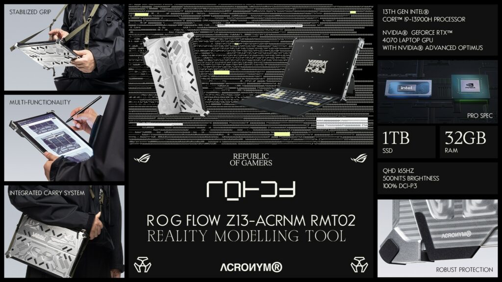 ASUS ROG Collabs with ACRONYM in Launching New Limited-Edition Tablet ...