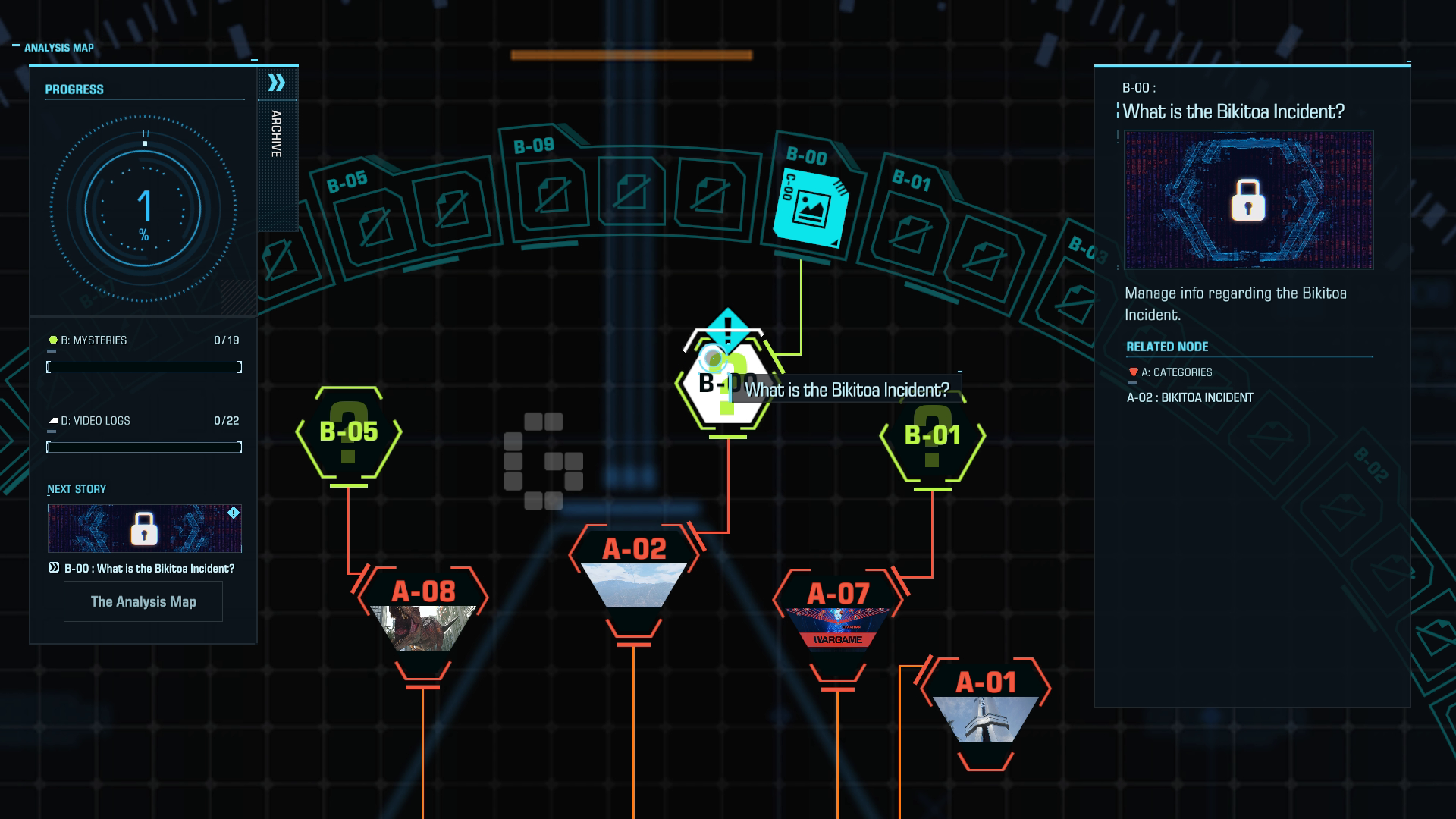 The Exoprimal Single Player Experience Is Still A Solid Game, Though ...